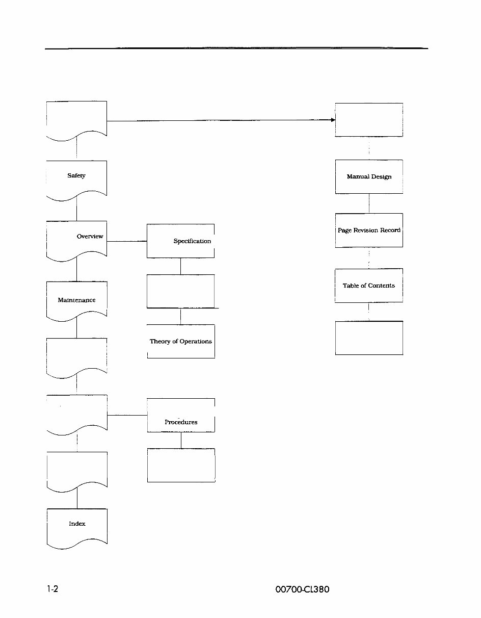 Toyota 6TB50 Pallet Truck Factory Service & Work Shop Manual
