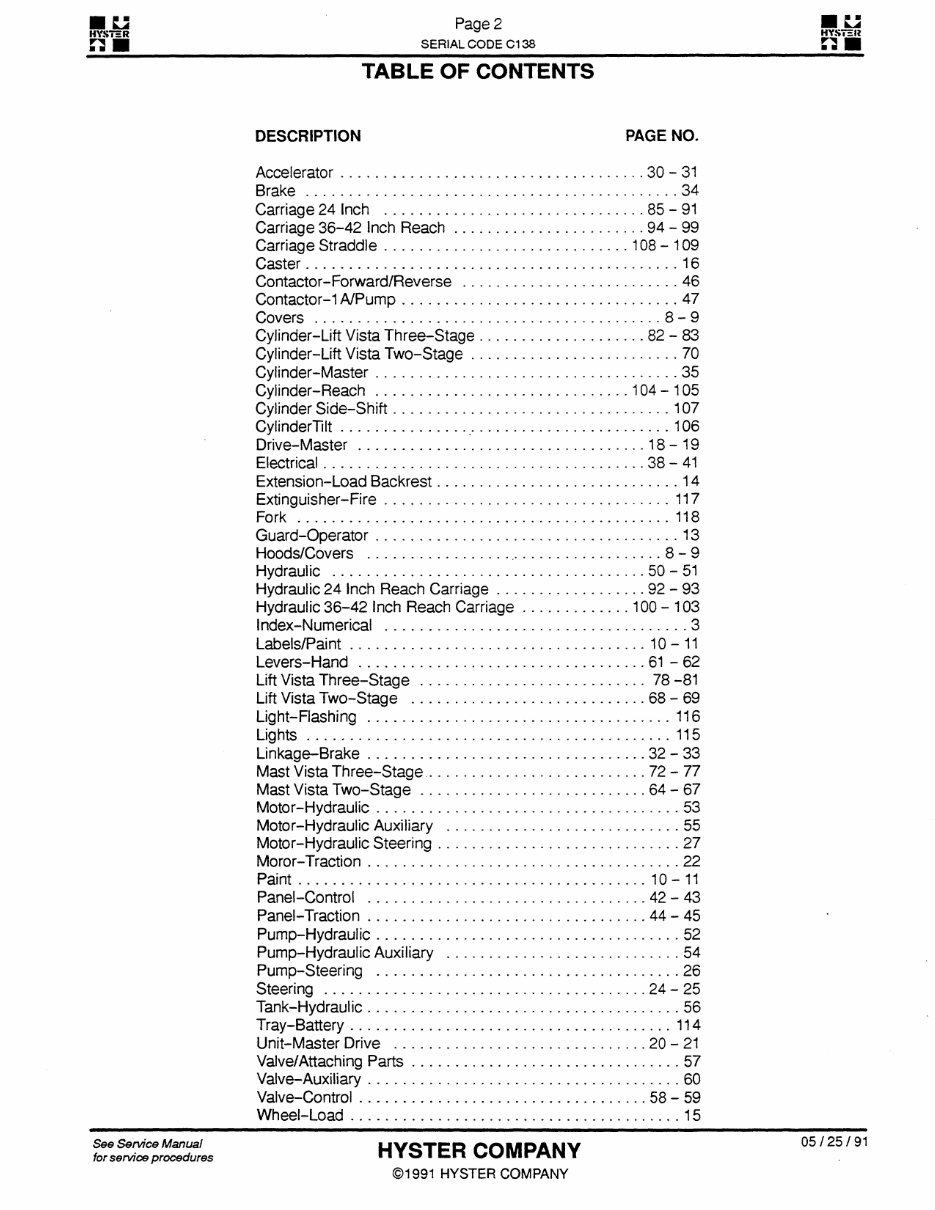 Hyster Electric Forklift C138 (N40EA, N45EA, N50EA, N40ER, N45ER) Parts ...