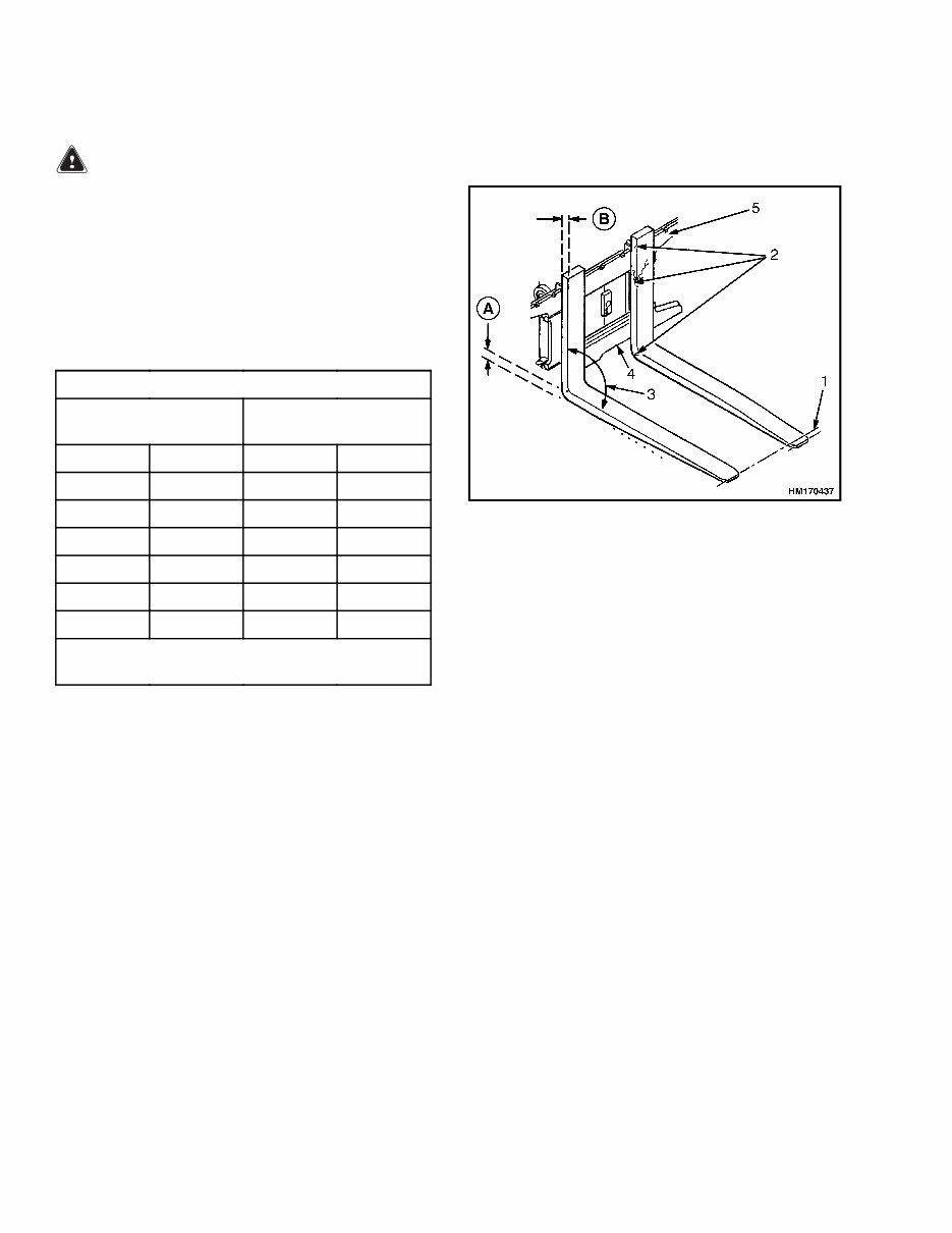 YALE (B295) NR035DB, NR040DB, NDR030DB, (D861) NR045EB, NDR035EB, (E815 ...