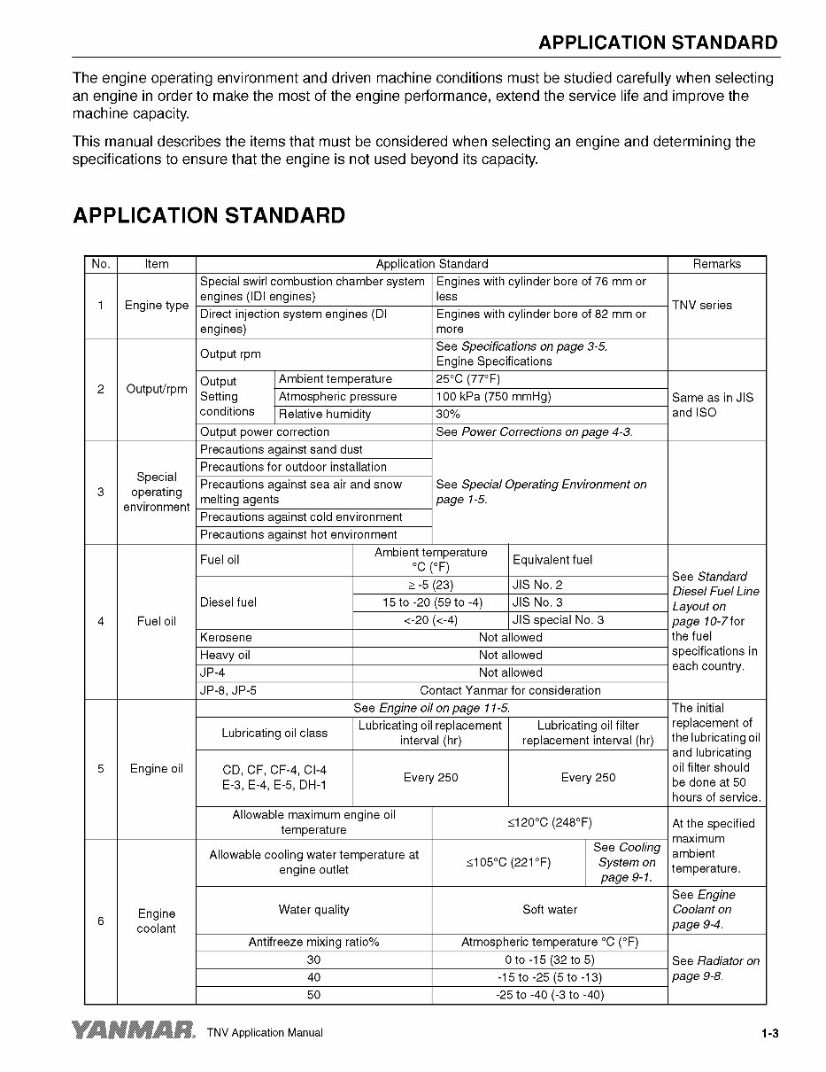 Yanmar TNV Series 2TNV70 3TNV70 3TNV76 Industrial Engine Service ...