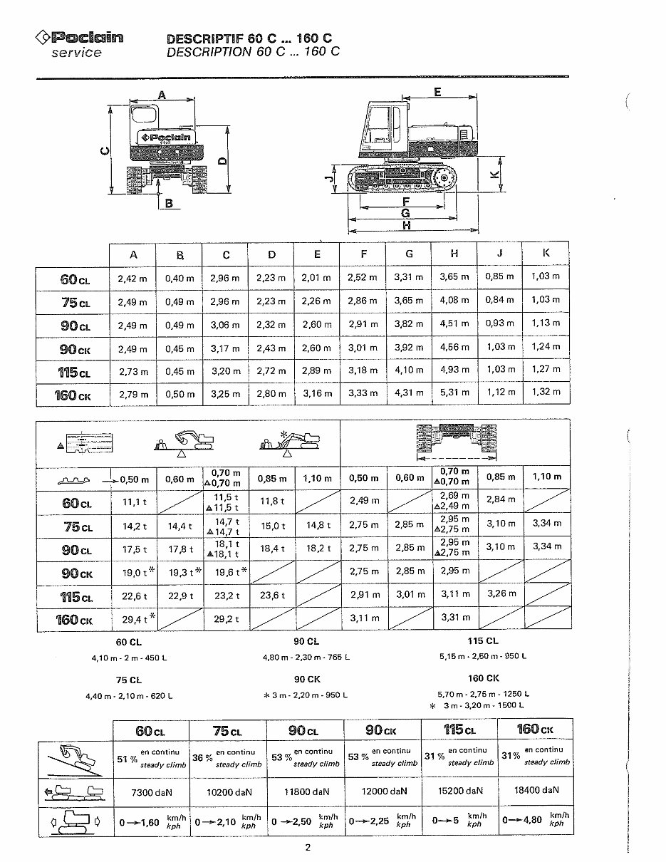 poclain pelles hydrauliques 60P to 220CK service manual