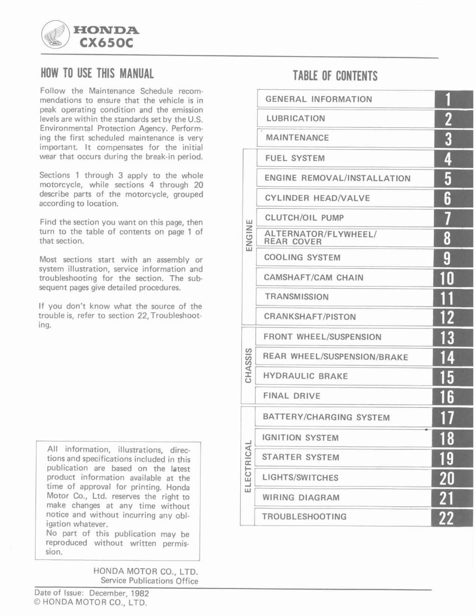 HONDA CX650C Service Repair Manual 1983 Onwards
