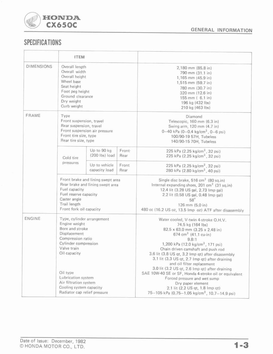 HONDA CX650C Service Repair Manual 1983 Onwards