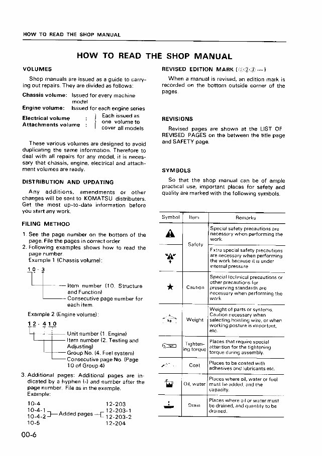 KOMATSU PC20-6, PC30-6, PC40-6 Hydraulic Excavator Service Repair Manual