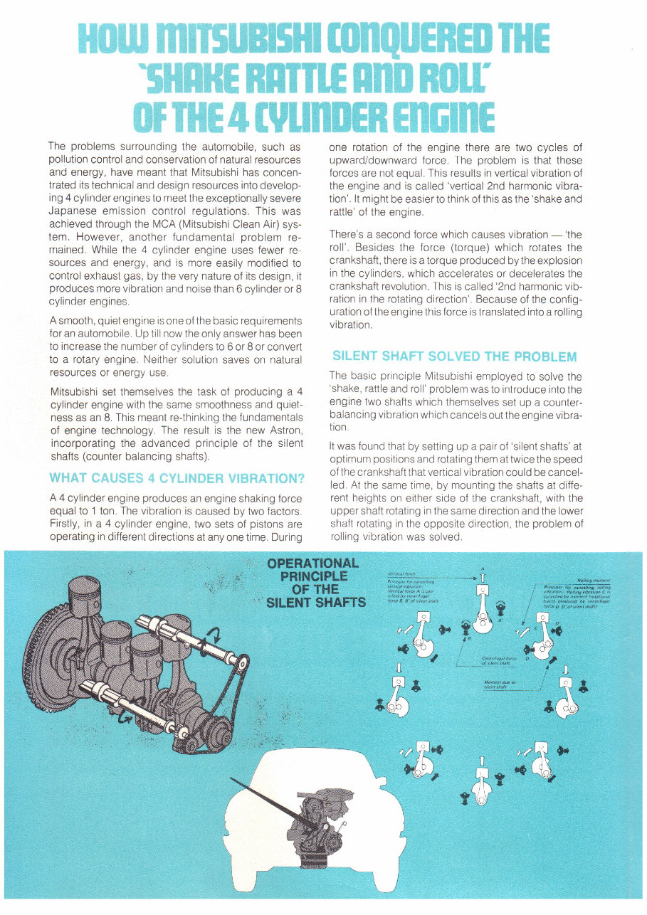 Mitsubishi 4G5 Series (4G52 / 4G54 / 4G55 / 4G56) Astron Repair Manual