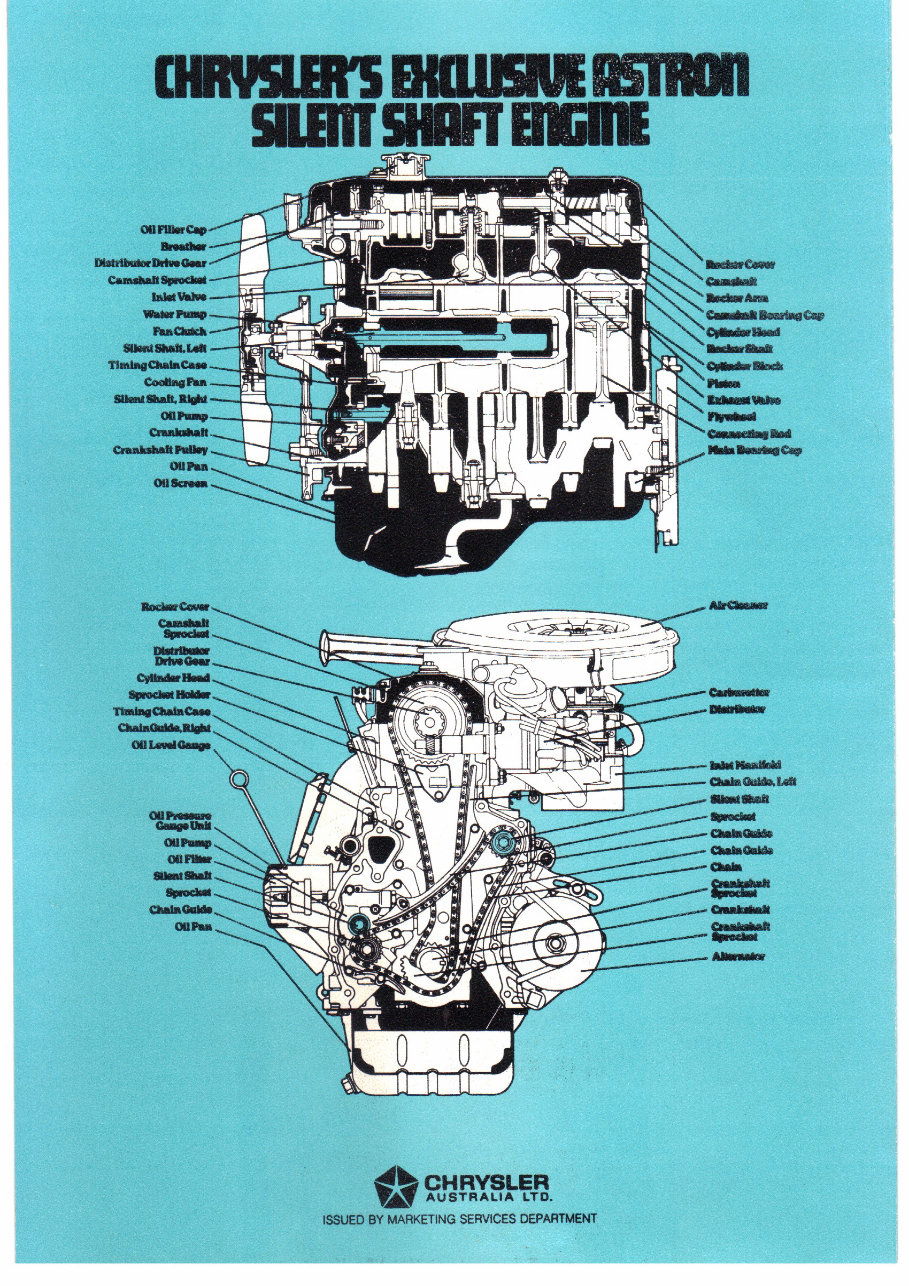 Mitsubishi 4G5 Series (4G52 / 4G54 / 4G55 / 4G56) Astron Repair Manual