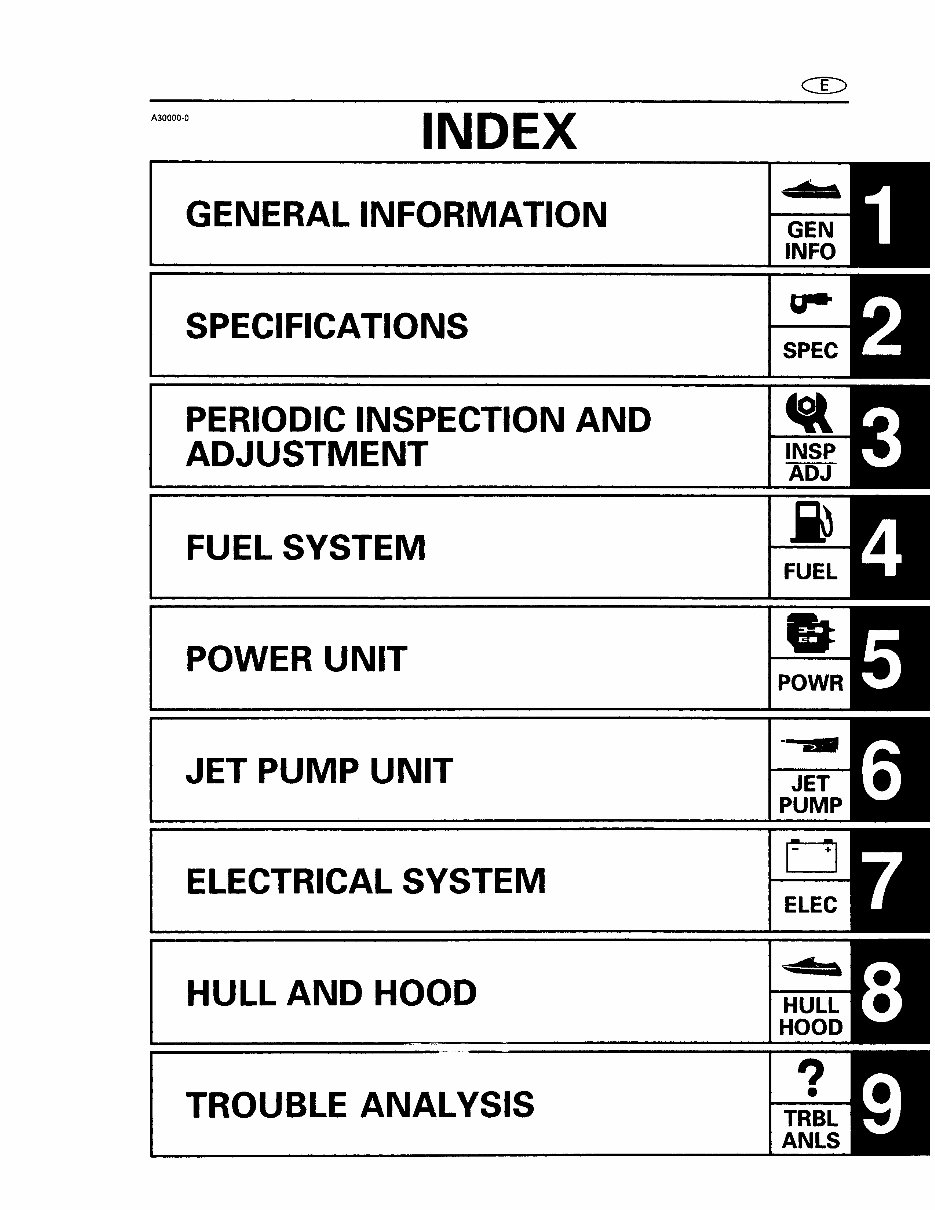 YAMAHA WAVE VENTURE 700 1100 PWC 1996 Onwards COMPLETE WORSHOP Repair ...