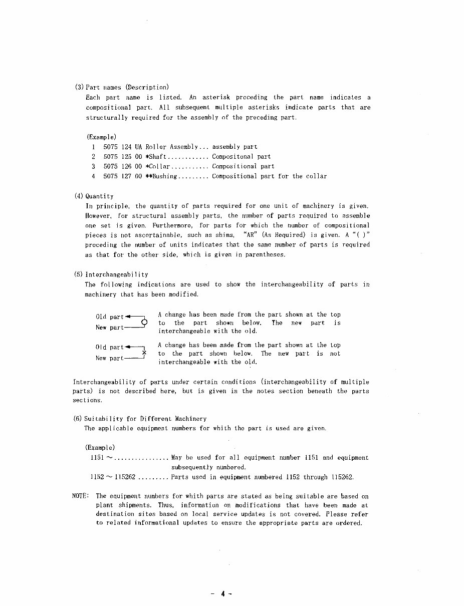 Parts Manual IHI 35N MINI Excavator - eManualOnline