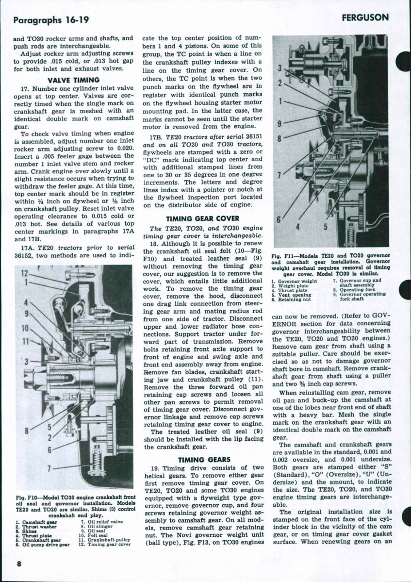 Ferguson TO20 Tractor Workshop Repair Service Manual
