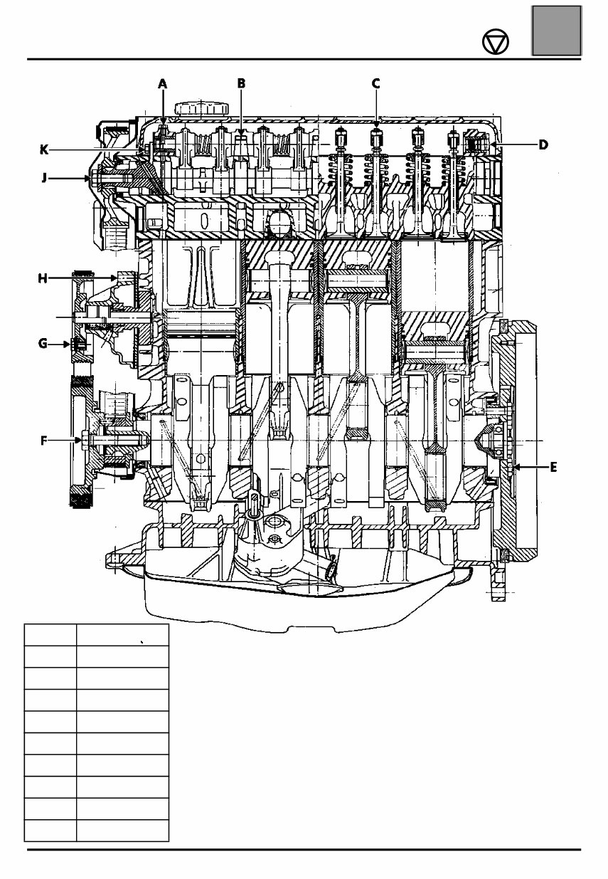 Renault Diesel Engine 852 J8S 1991-2000 Repair Manual