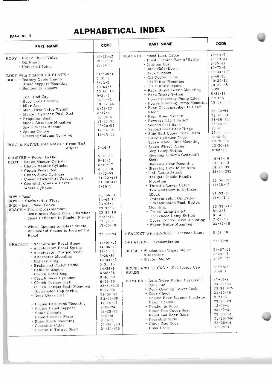 CHRYSLER VALIANT R S AP5 AP6 VC VE VF PACER Parts 1962-1969