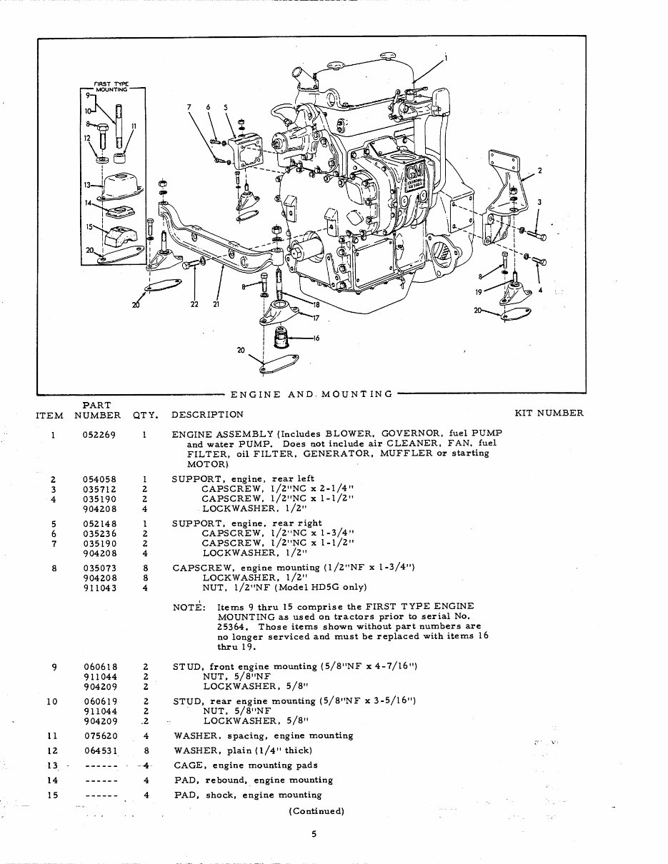 ALLIS CHALMERS HD5 Crawler Tractor Parts Manual