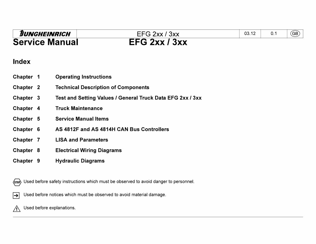 Jungheinrich Electric Lift Truck EFG 213, EFG 215, EFG 216, EFG 218, EFG 220 (02.04-12.08 ...