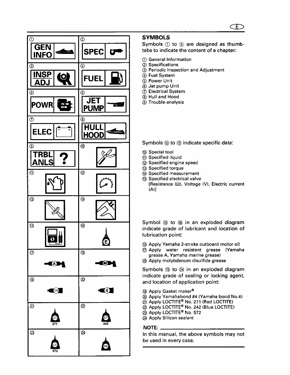 Yamaha WaveVenture WVT700 WVT 700 Wave Venture 1995 1996 Service Repair ...