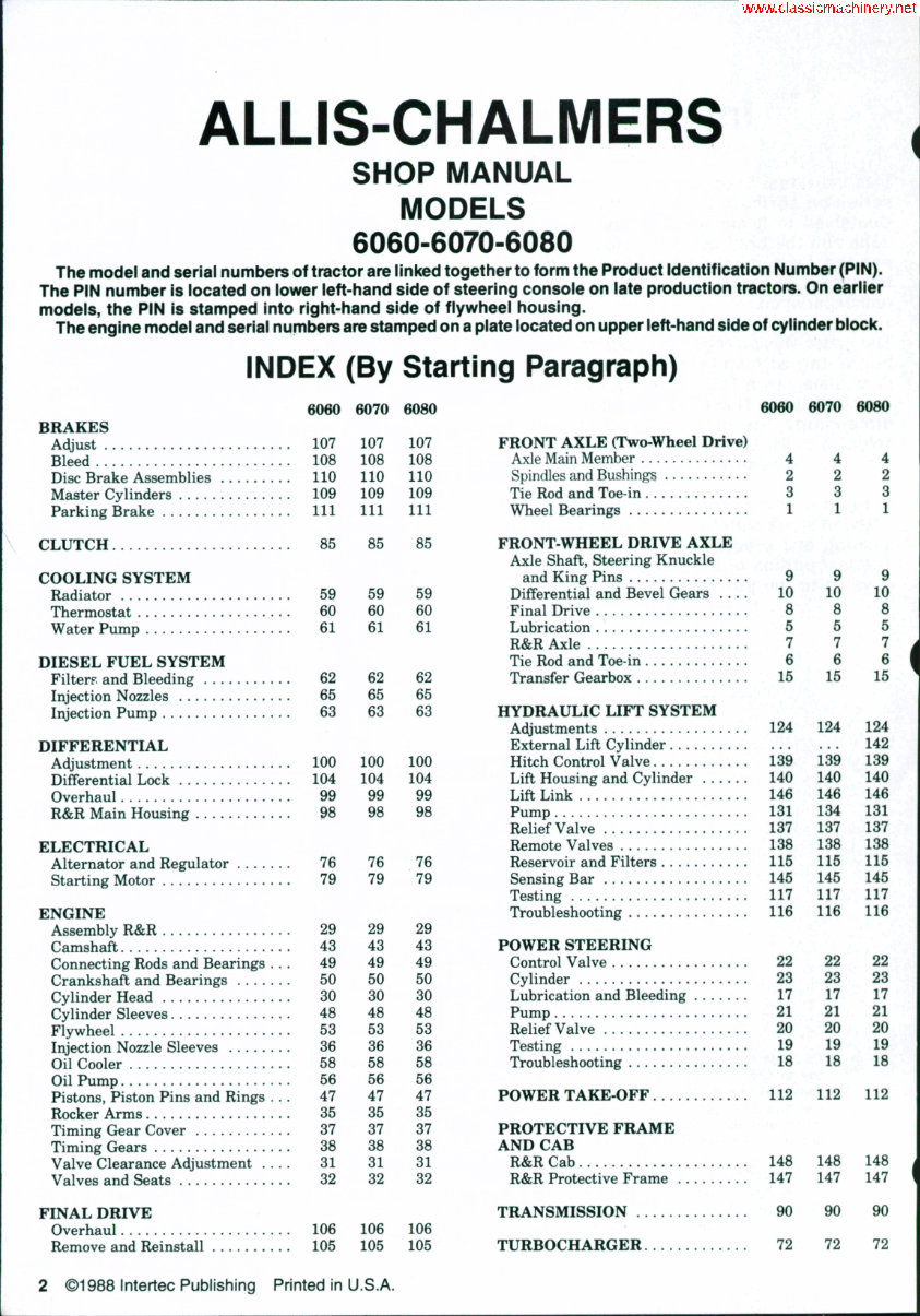 Allis Chalmers Model 6080 Tractor Full Service Repair Manual