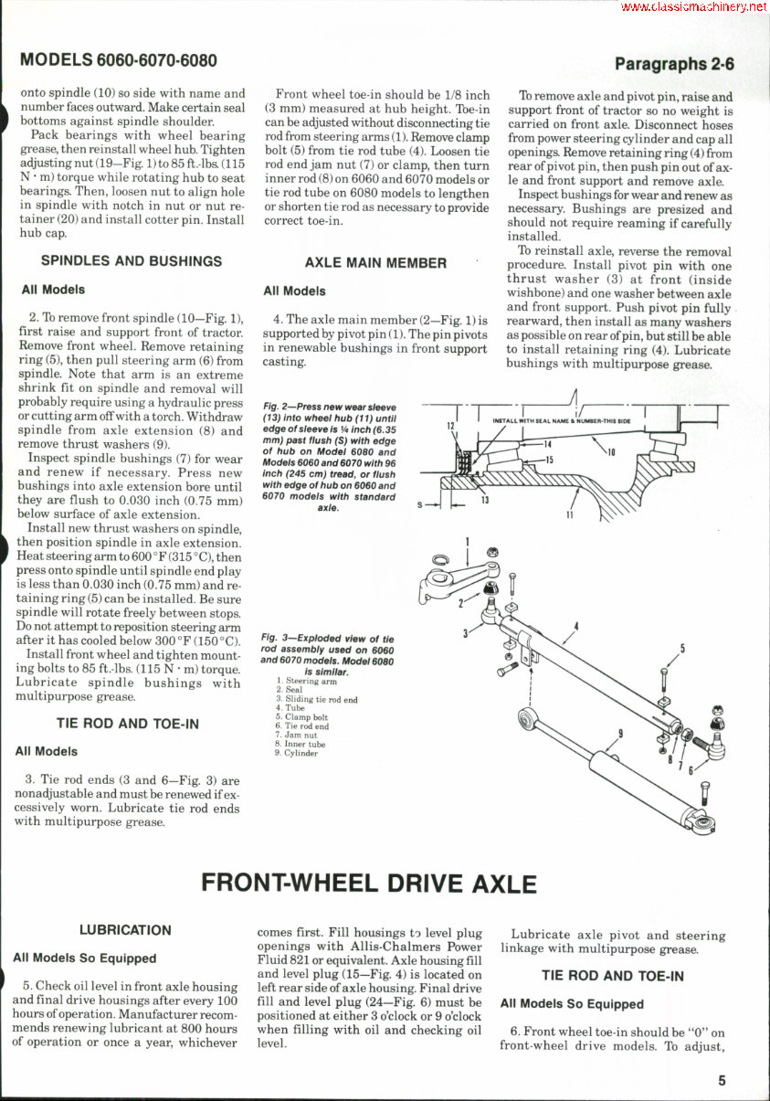 Allis Chalmers Model 6080 Tractor Full Service Repair Manual