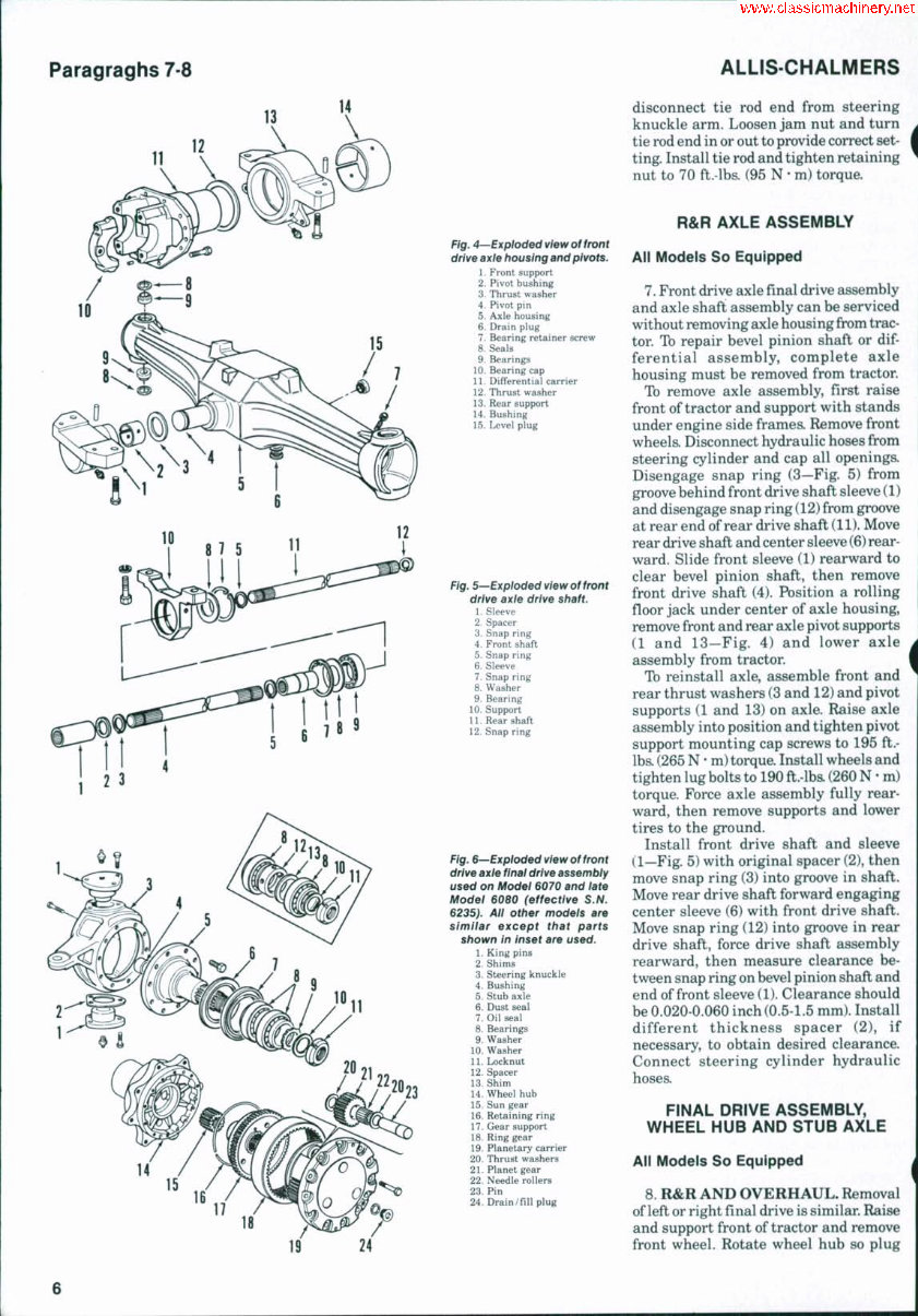 Allis Chalmers 6060 Service & Repair Manual