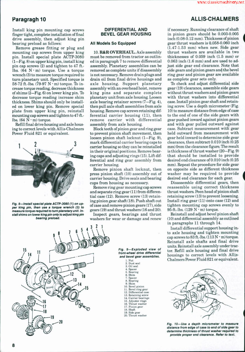 Allis Chalmers 6060 Service & Repair Manual