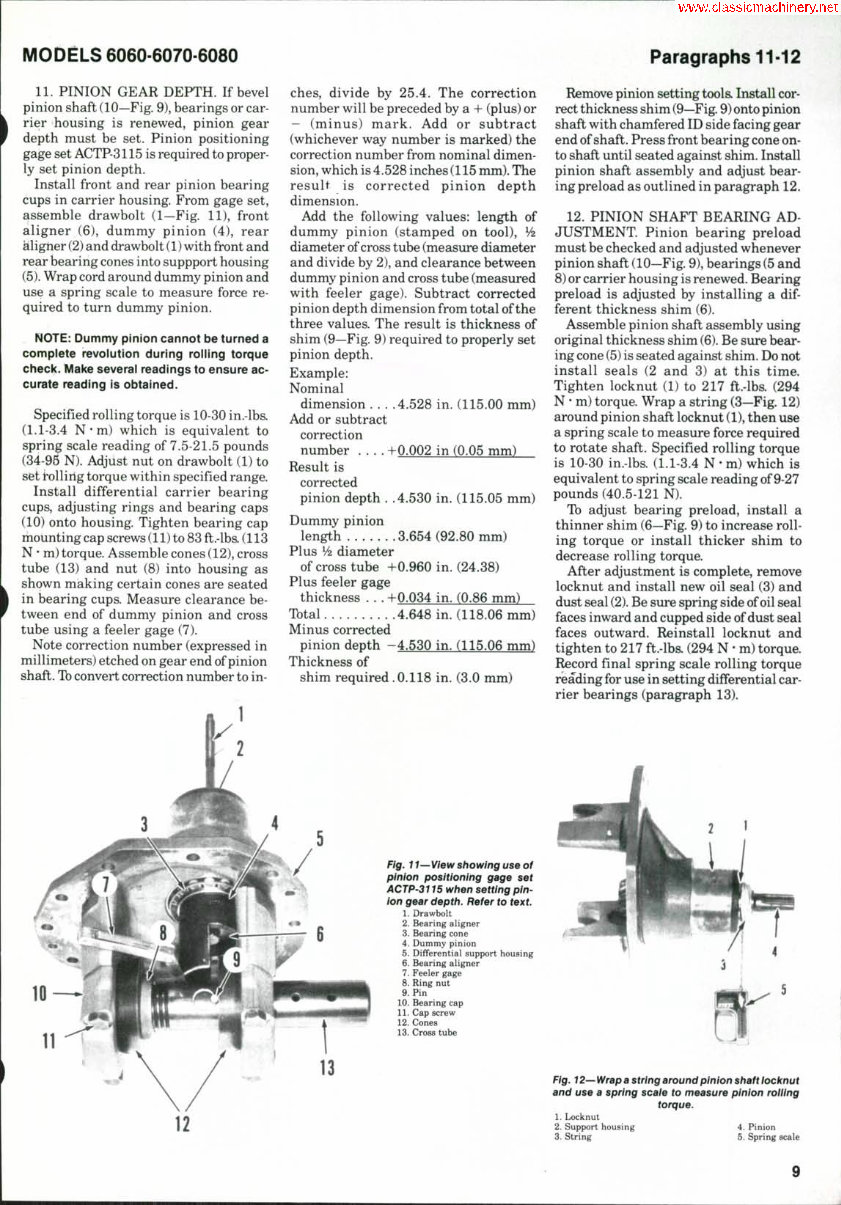 Allis Chalmers 6060 Service & Repair Manual