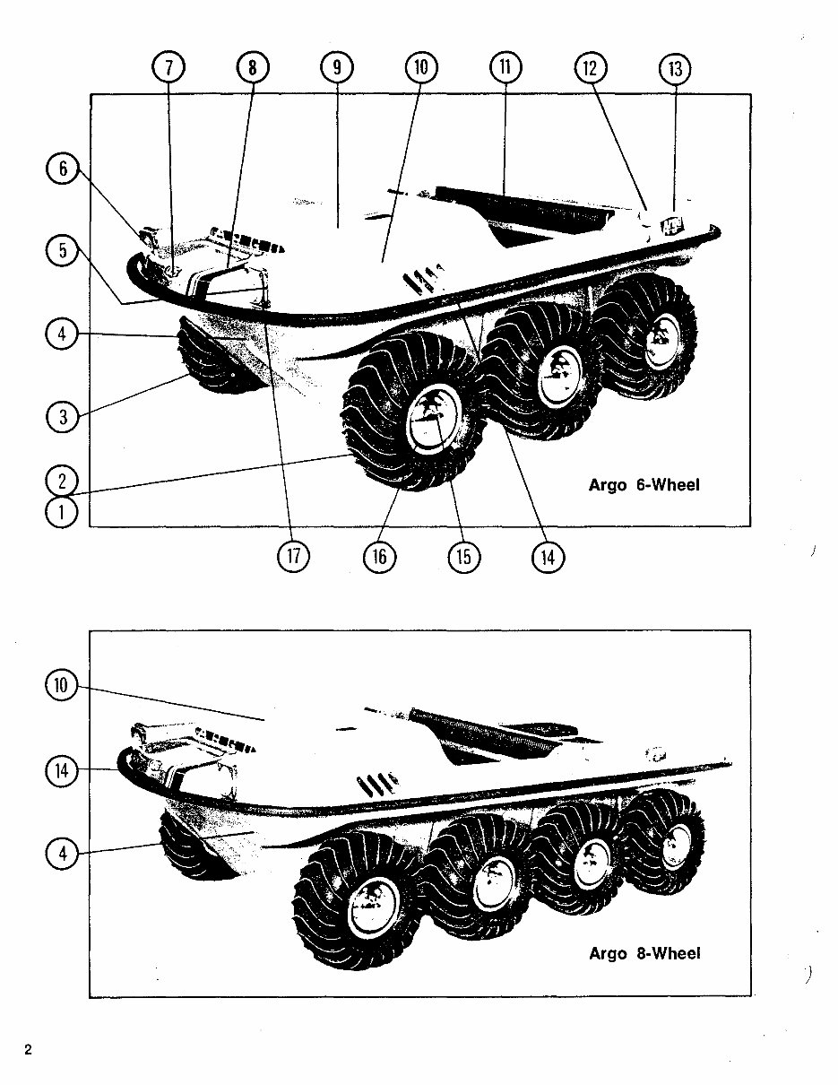 1970-1987 Argo 6x6 8x8 UTV Repair Manual | Manuals Online