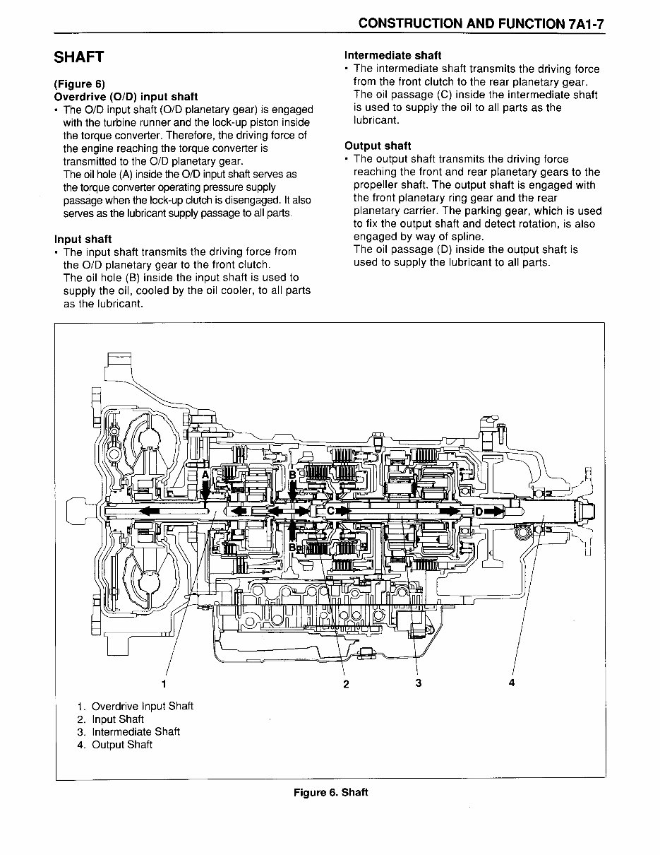 Isuzu NPR,NQR automatic transmission shop manual.