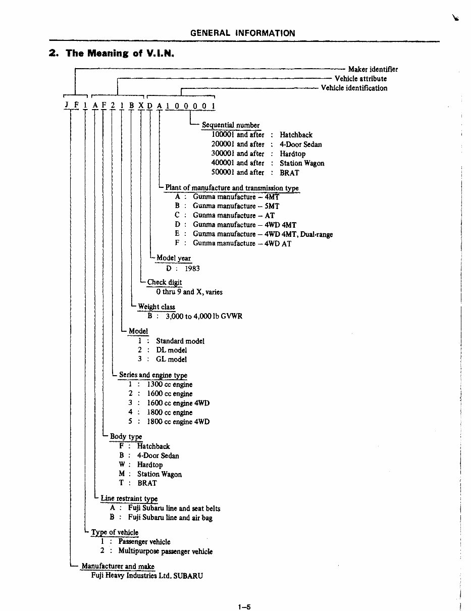 SUBARU EA81 Engine Workshop Repair Manual