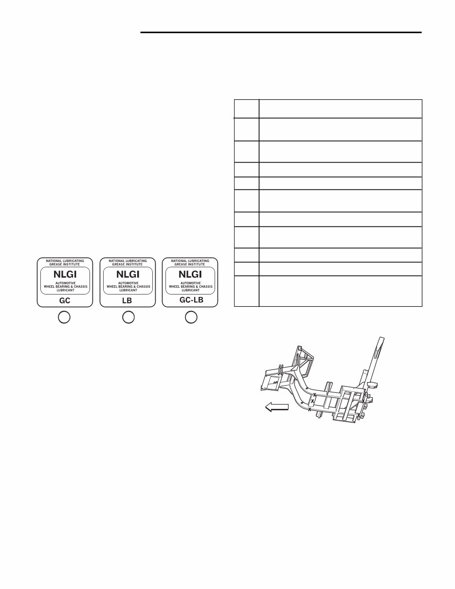 2002 GEM e825 4PN Factory Service & Work Shop Manual