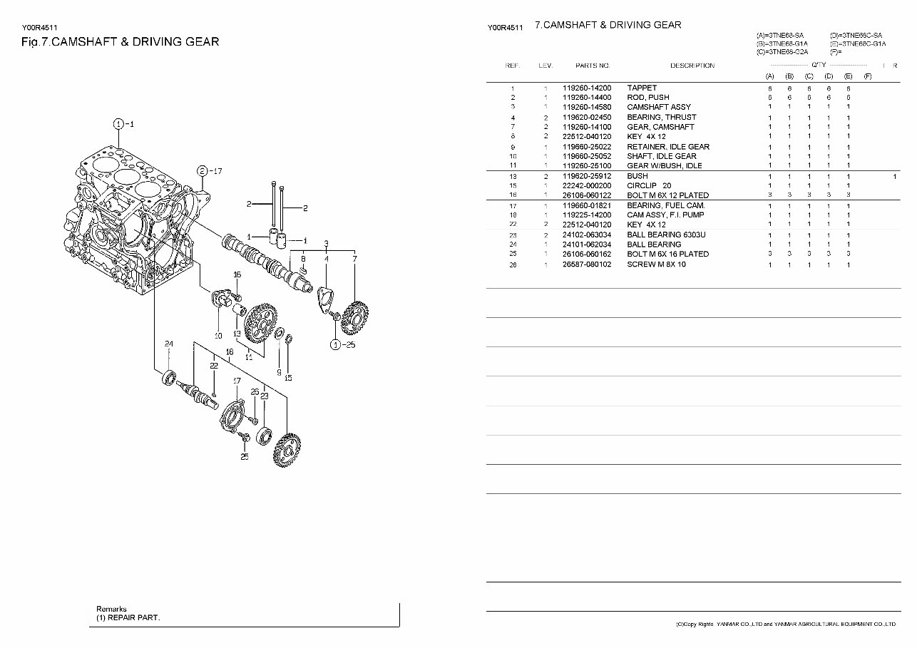 yanmar 3tne68 parts manual - eManualOnline
