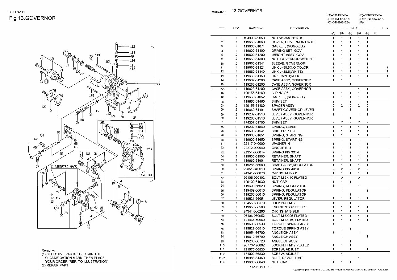 yanmar 3tne68 parts manual - eManualOnline
