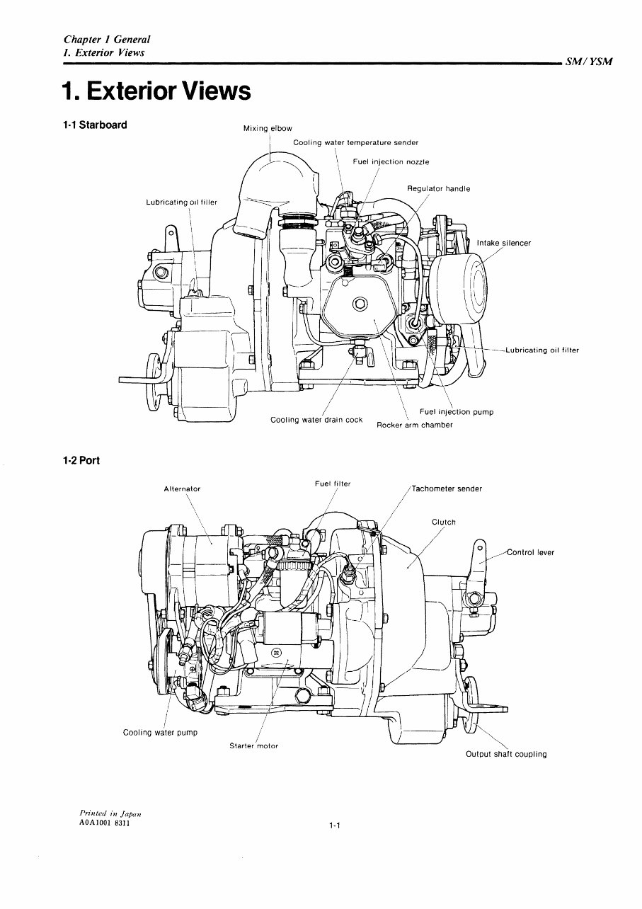 YANMAR YSM8 YSM12 Marine Diesel Engine Full Service & Repair Manual