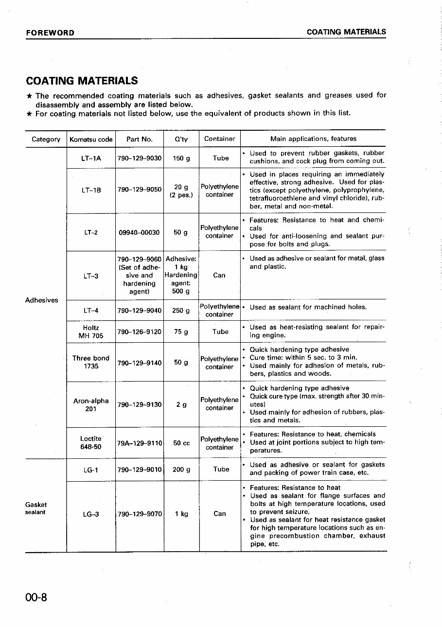 Komatsu S6D110-1 SA6D110-1 Diesel Engine Service Repair Workshop Manual