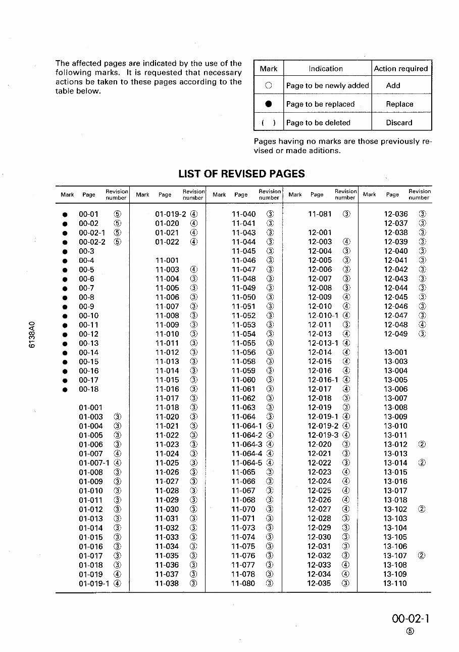 Komatsu S6D110-1 SA6D110-1 Diesel Engine Service Repair Workshop Manual