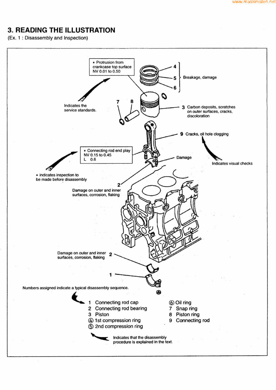 HYUNDAI D4A D4D D4DA D4AK Engine Service / Repair / Workshop