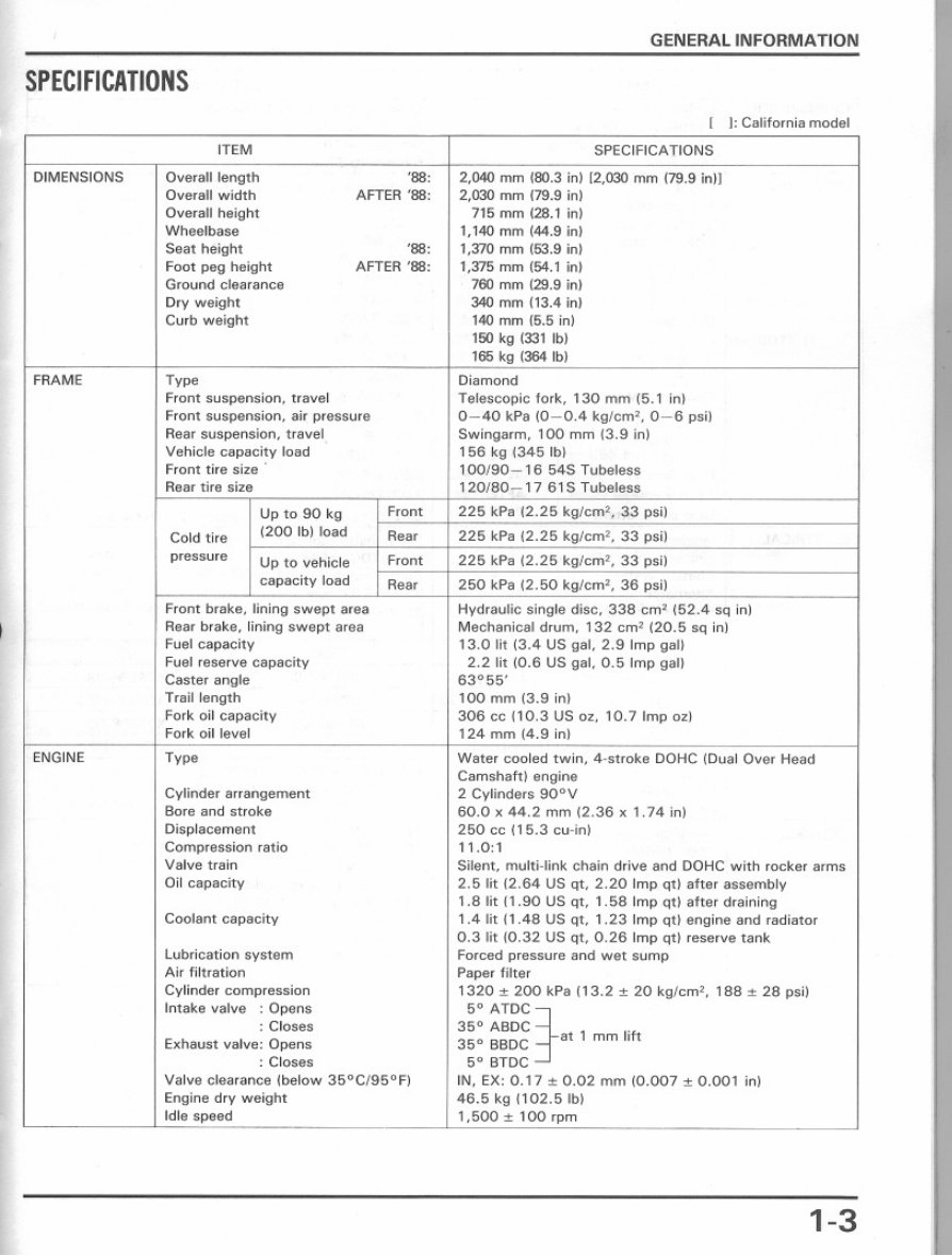 Honda VTR 250 Interceptor 1988-1989 Service manual