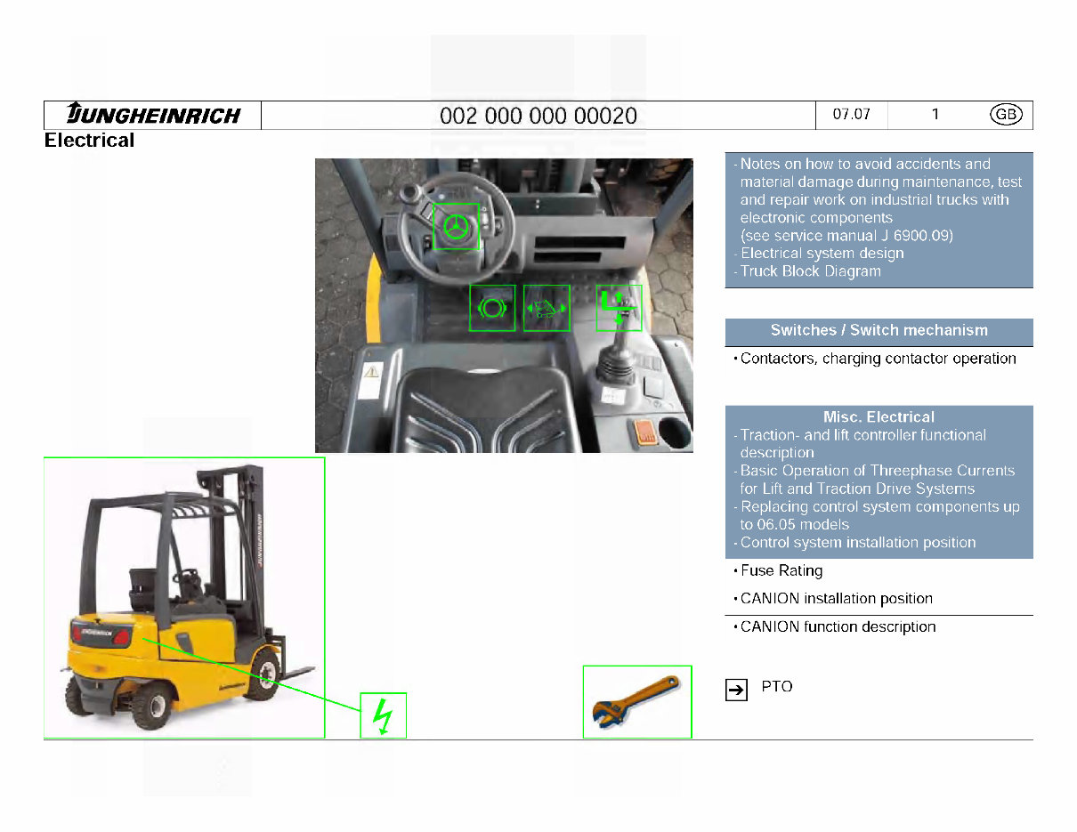 Jungheinrich Electric Lift Truck EFG 425, EFG 425K , EFG 425KS, EFG 425S, EFG 430 Workshop ...