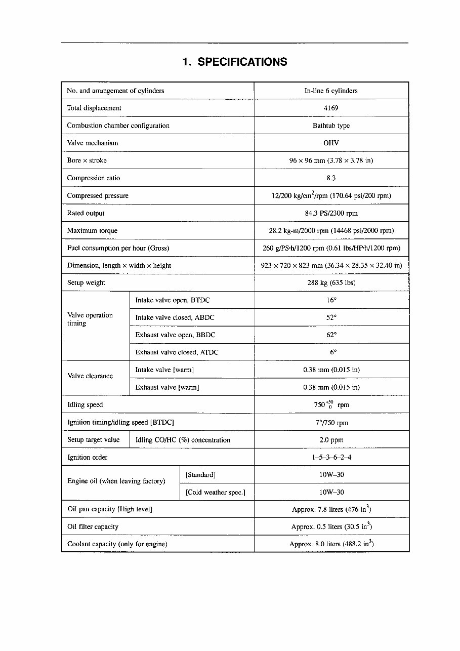 Nissan TB42 Gasolone Engine Workshop Service Manual