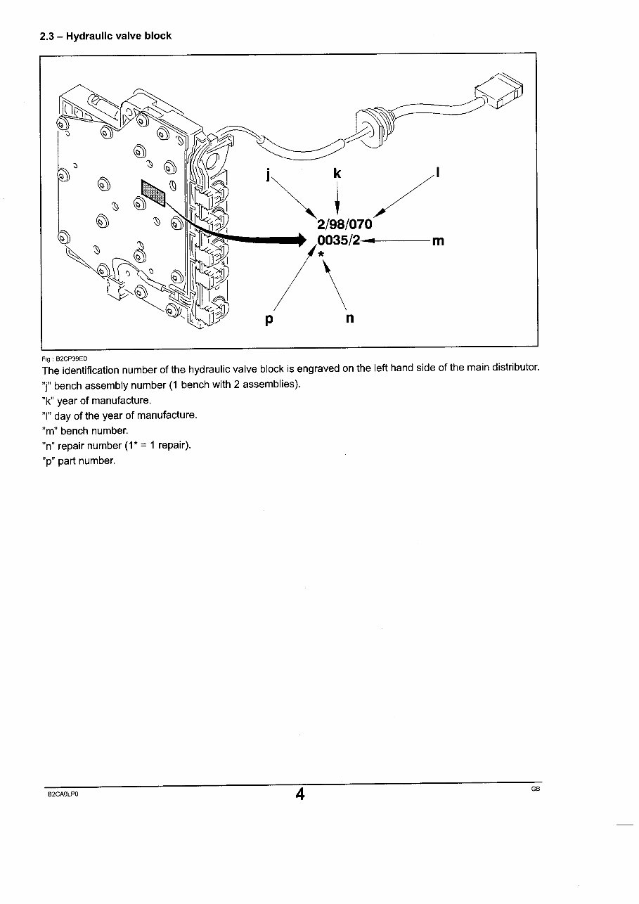 RENAULT PEUGEOT AL4 Automatic Gearbox Transmission Manual