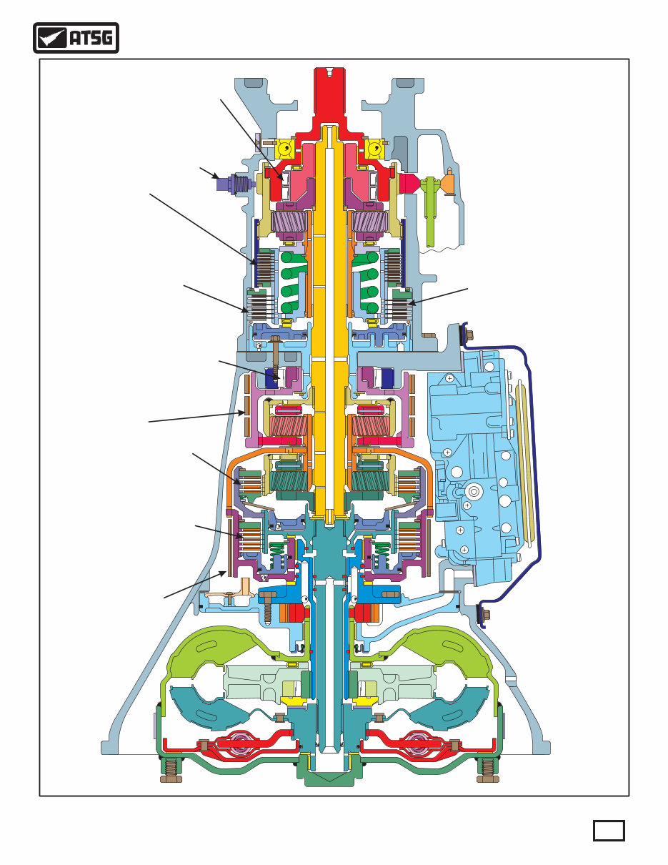 Dodge 46RE Transmission Service Workshop Shop Repair Manual
