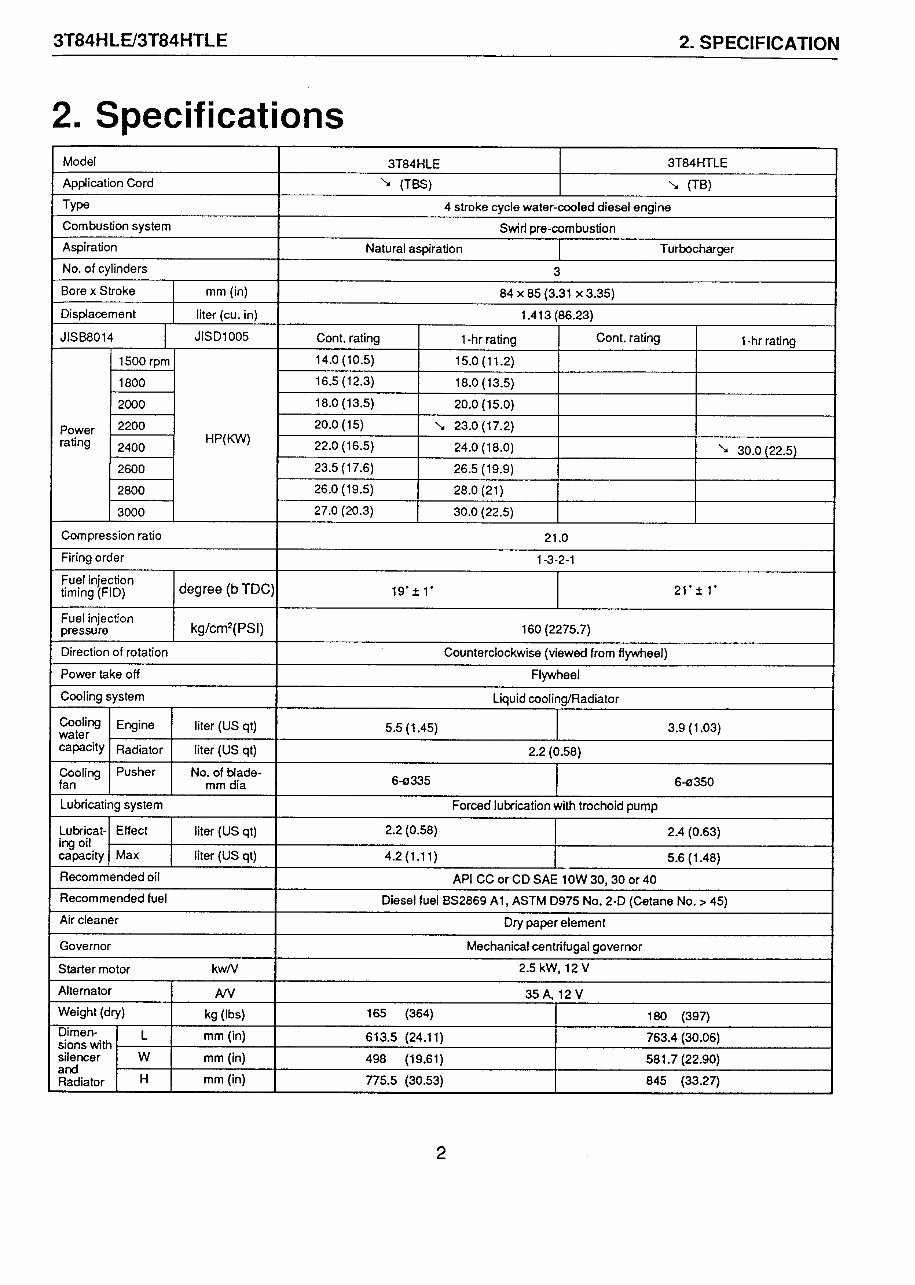 YANMAR 3T84(H) L INDUSTRIAL Diesel Engine Full Service & Repair Manual