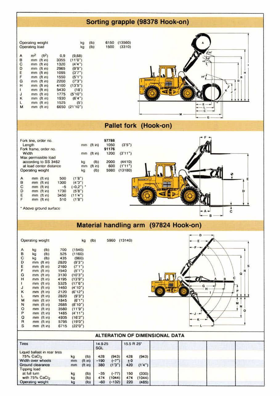 VOLVO BM L30 COMPACT Wheel Loader Service and Repair Manual