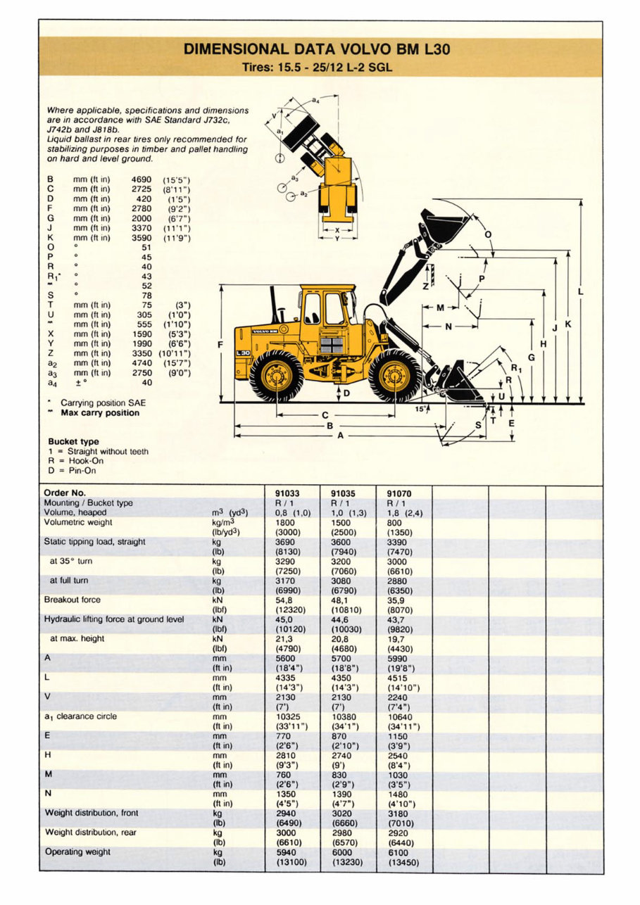 VOLVO BM L30 COMPACT Wheel Loader Service and Repair Manual