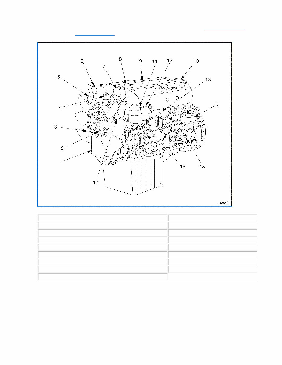 Detroit Diesel MBE 900 Series Diesel Engine Workshop Manual