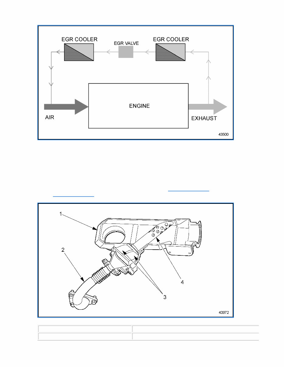 Detroit Diesel MBE 900 Series Diesel Engine Workshop Manual