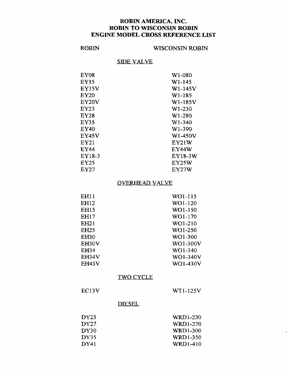 Robin EY14, EY18-3,EY23, Ey25-2, EY27-2 service manual