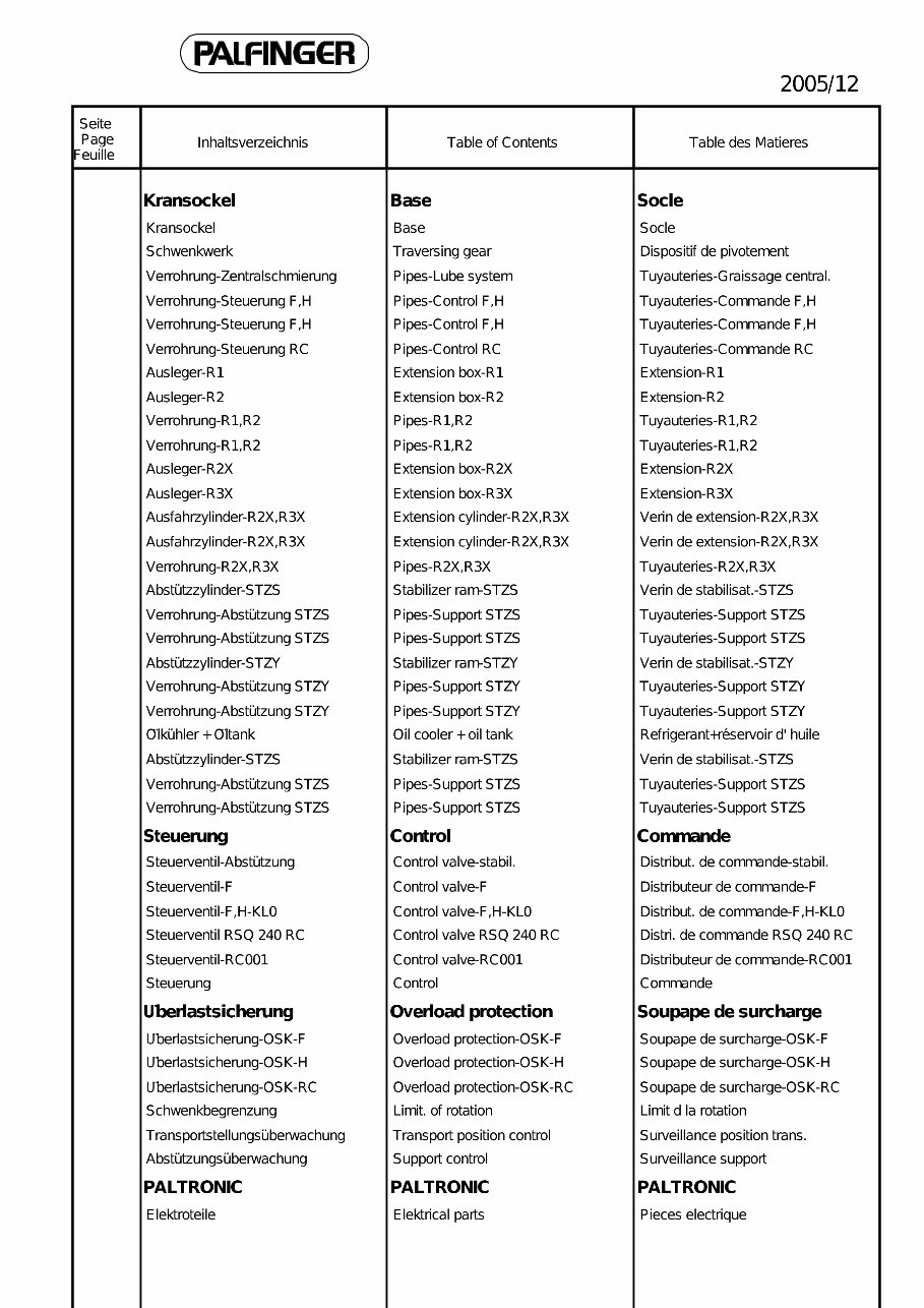 Palfinger PK9501 and PK10501 parts list | Manuals Online