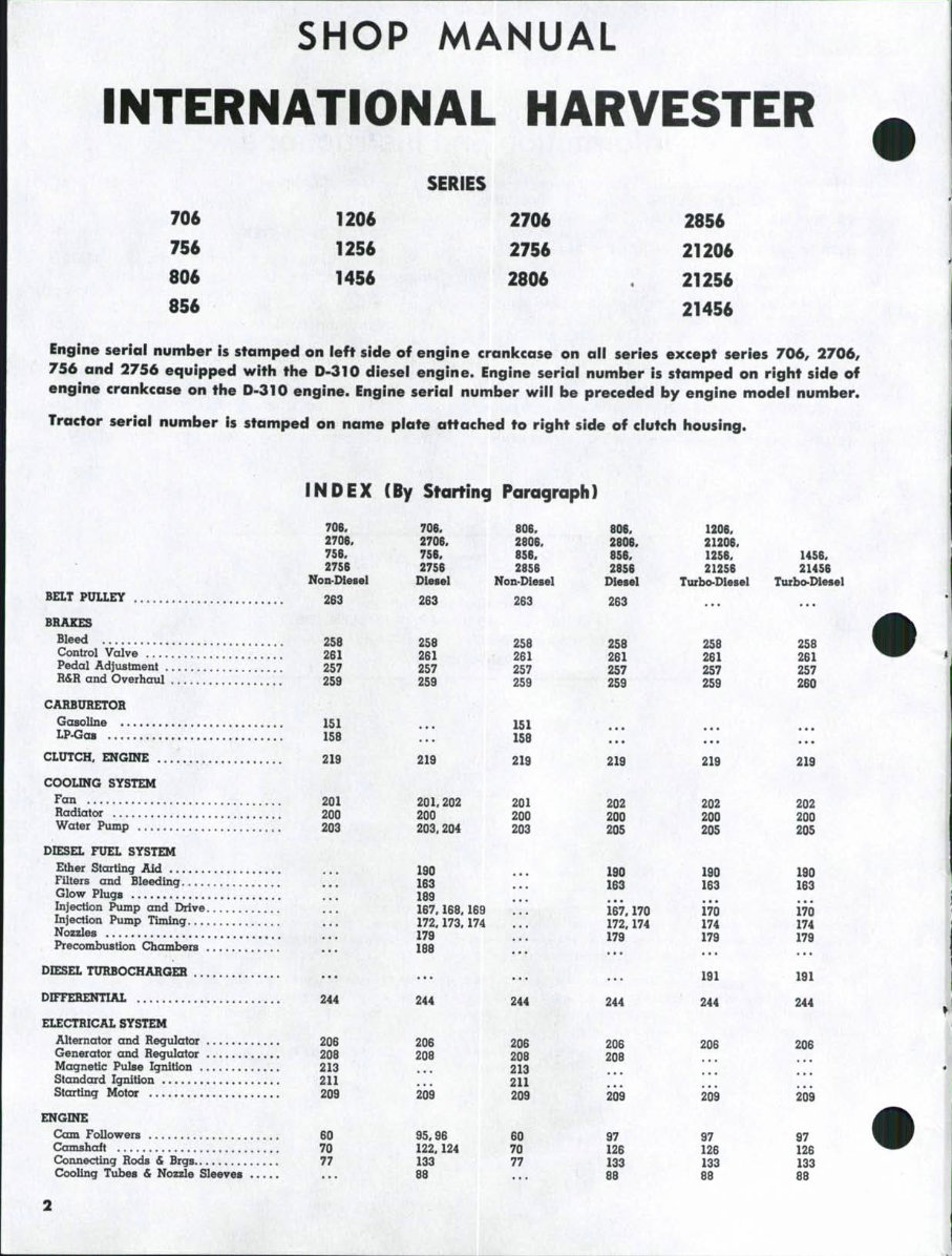 IH International 21206 21256 21456 Tractor Service Shop Manual