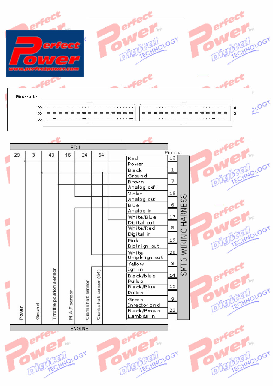 Perfect Power Wiring Diagram Volvo ecu | Manuals Online