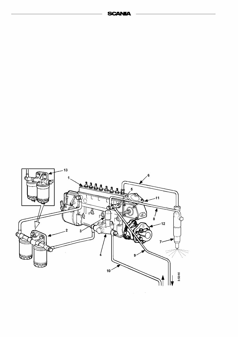 Scania Marine and Industrial Engine Workshop Manual Collection