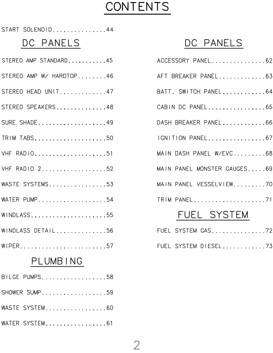 Formula 350 CBR System Schematics Diagram |Manuals Online