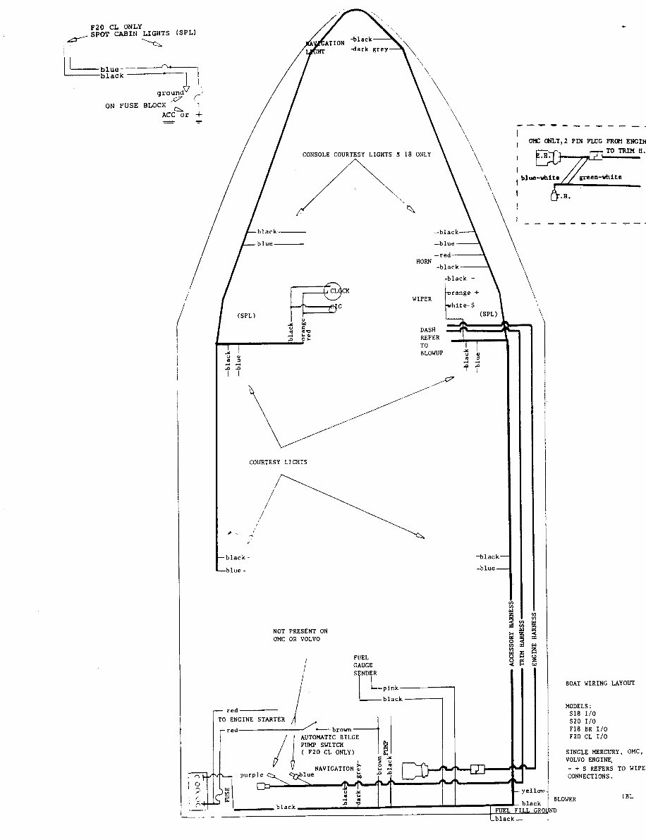Formula Signa S18 & S20 Schematic Diagrams |Manuals Online